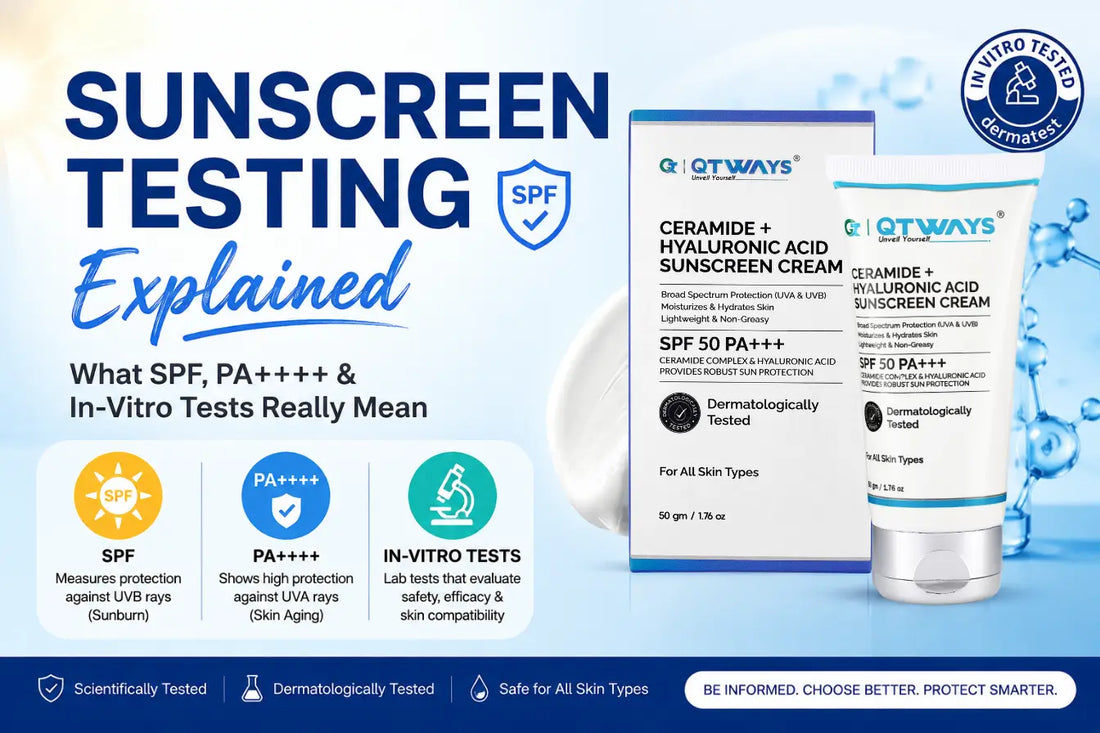 Sunscreen Testing Explained | SPF, PA++++, In-Vitro & In-Vivo Guide ...